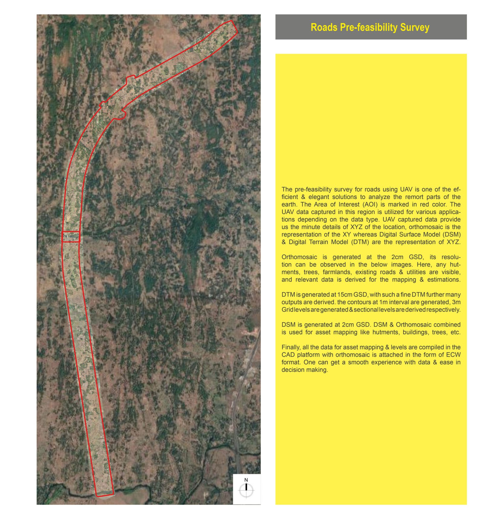 Roads Pre-Feasibility and Roads & Utility Survey – Bird's Eye
